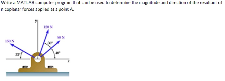 Solved Write A Matlab Computer Program That Can Be Used To Determine The Magnitude And