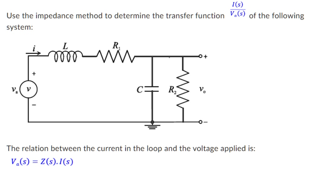 SOLVED: I(s) Use the impedance method to determine the transfer ...