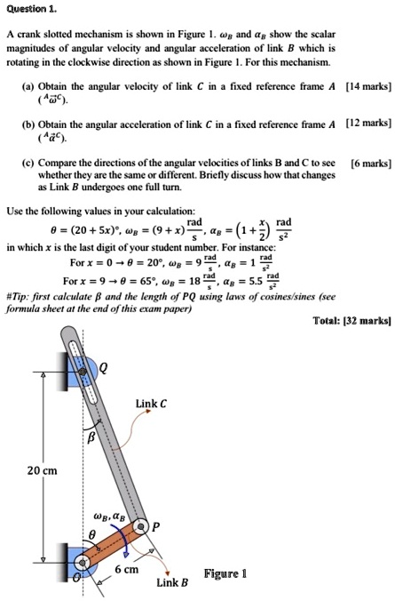 a crank slotted mechanism is shown in figure 1 b and b show the scalar magnitudes of angular ...