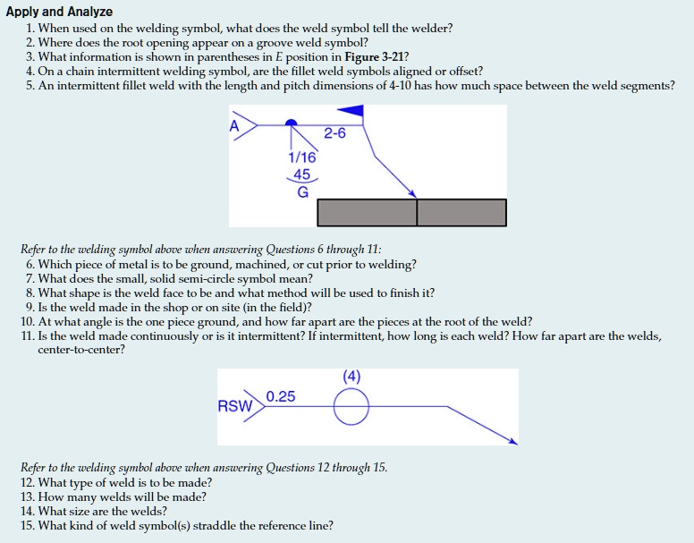 SOLVED: Apply and Analyze: When used on the welding symbol, what does ...