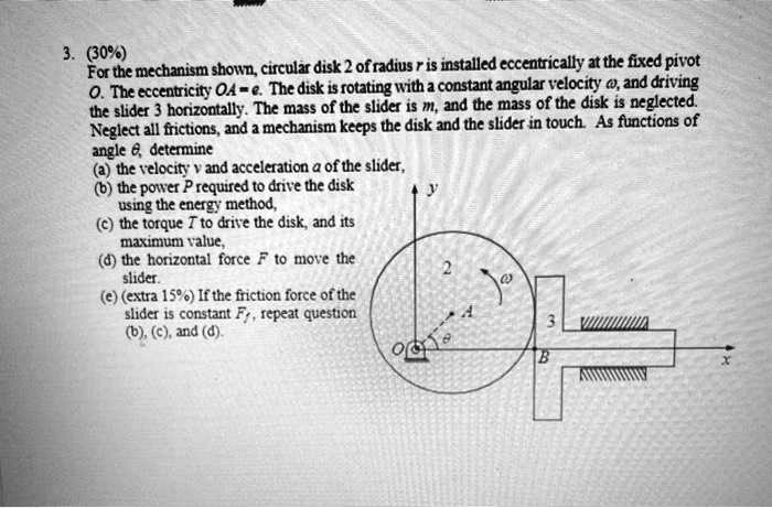 330 for the mechanism shown circular disk 2 of radius r is installed eccentrically at the fixed ...