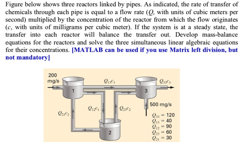 SOLVED: Please upload the MATLAB code as well. **MUST BE MATRIX LEFT DIVISION** Figure below ...
