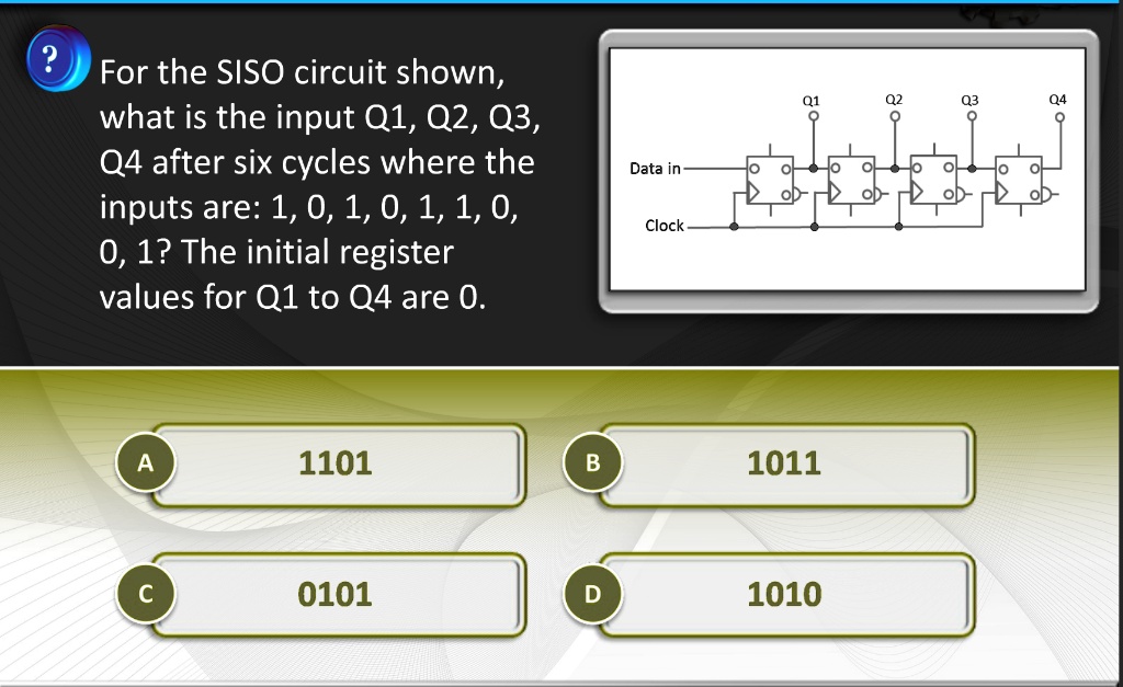For the SISO circuit shown, what is the input Q1, Q2, Q3, Q4 after six cycles where the inputs ...