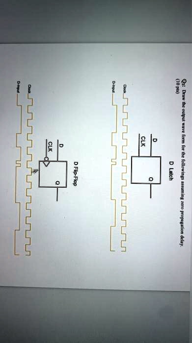 VIDEO solution: (10 ps D CLK D Flip-Flop D Latch Q Draw the output wave ...
