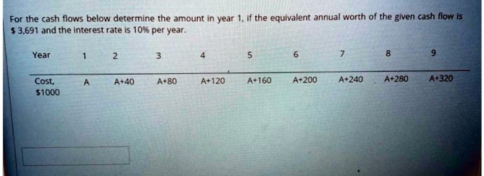 For the cash flows below determine the amount in year 1, if the ...