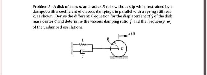 Problem 5: A disk of mass m and radius R rolls without slip while restrained by a dashpot with a ...