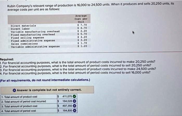 SOLVED: Texts: Kubin Company's relevant range of production is 16,000 ...