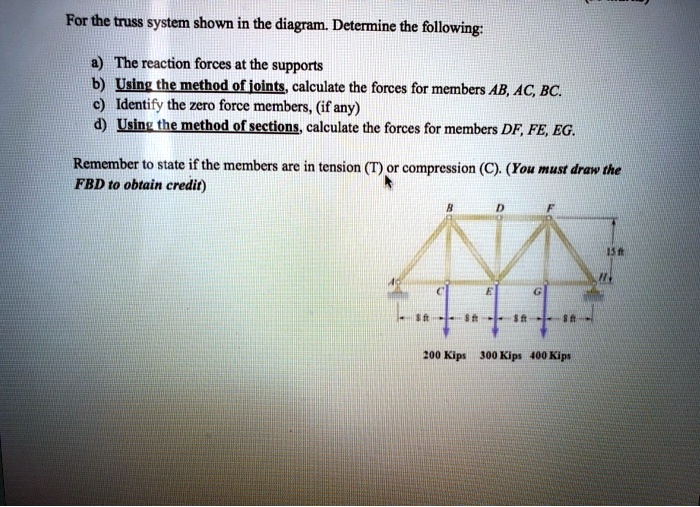 SOLVED: For the truss system shown in the diagram, determine the following: a) The reaction ...