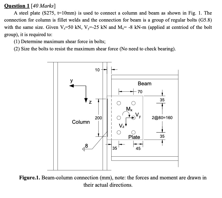 SOLVED: Question 1 [40 Marks] A steel plate (S275, t=10mm) is used to ...