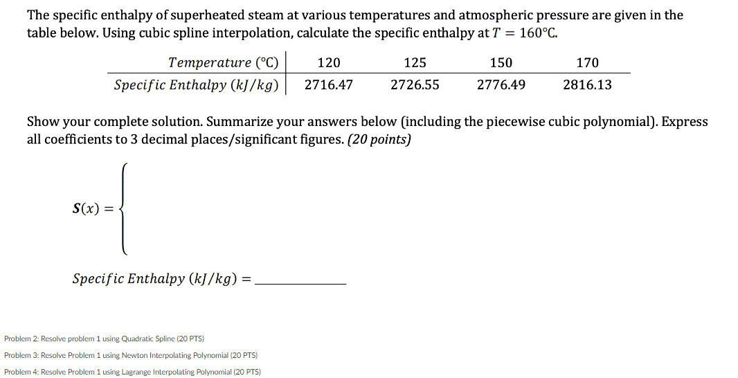 The specific enthalpy of superheated steam at various temperatures and ...