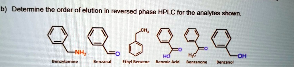 SOLVED: Determine the order of elution in reversed phase HPLC for the ...
