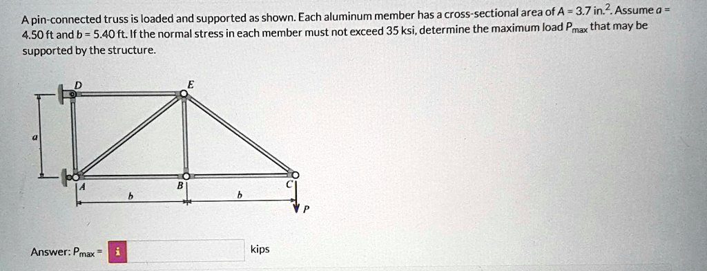 SOLVED: A pin-connected truss is loaded and supported as shown. Each ...