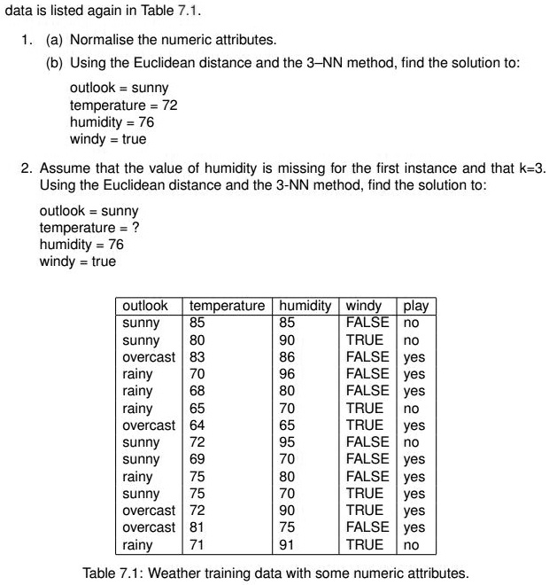 SOLVED: Dont get it from chatgpt or any ai cuz its solving it wrong or putting wrong values ...