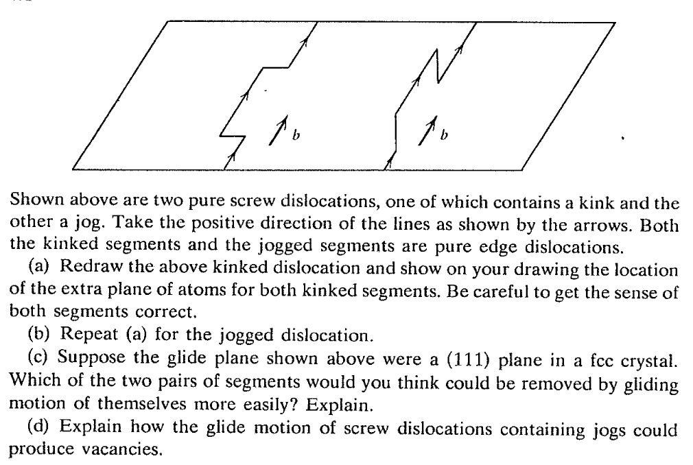 b b Shown above are two pure screw dislocations, one of which contains ...