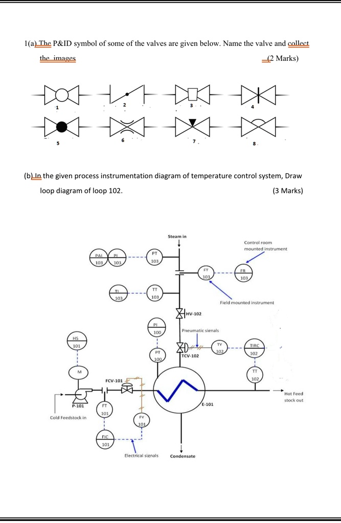 1(a) The P ID symbol of some of the valves are given below. Name the ...