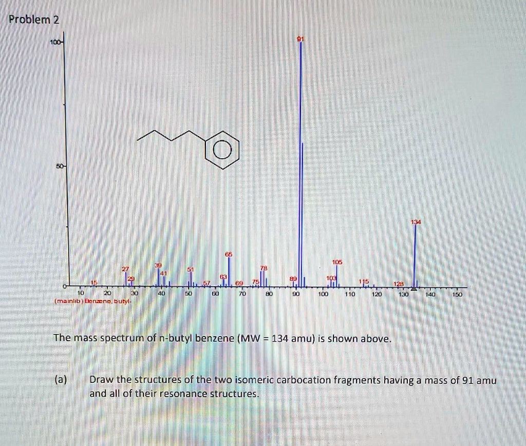 problem 2 i0u minlib lenne bun the mass spectrum of n butyl benzene mw ...