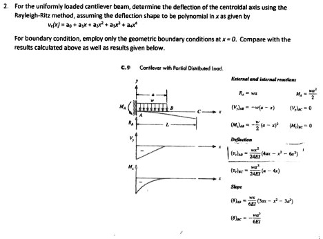 SOLVED: For the uniformly loaded cantilever beam, determine the ...