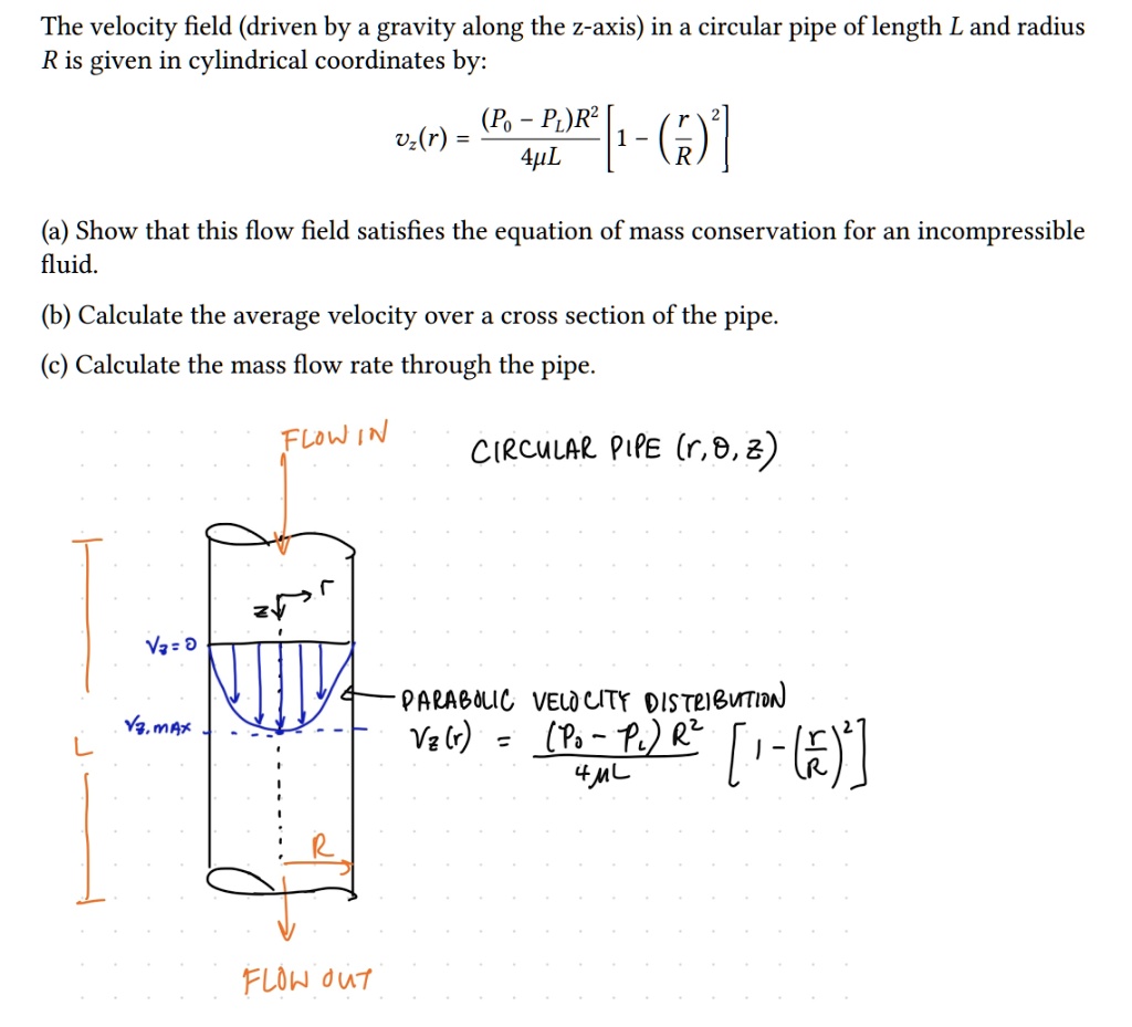 SOLVED: The velocity field (driven by gravity along the z-axis) in a circular pipe of length L ...