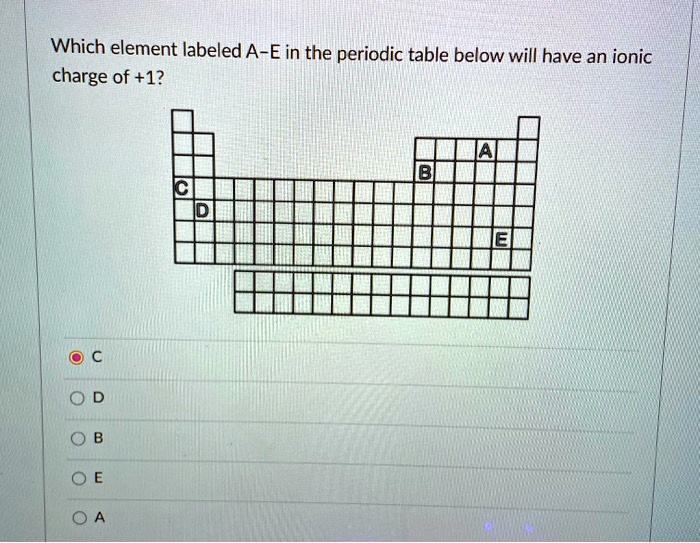 SOLVED: Which element labeled A-Ein the periodic table below will have an ionic charge of +1?