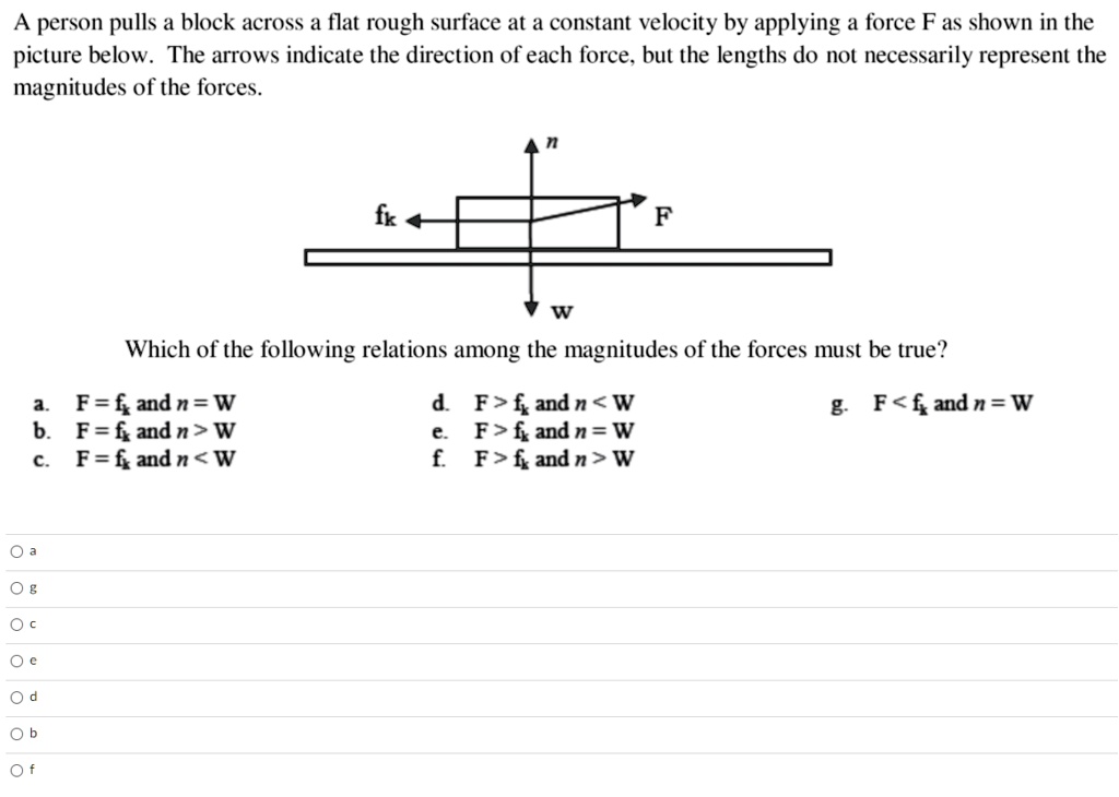 a person pulls a block across a flat rough surface at a constant ...
