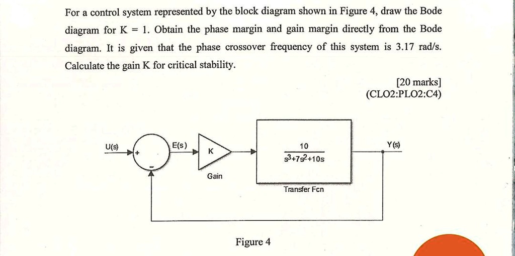 SOLVED: Control System Engineering Kindly, show full working solution ...