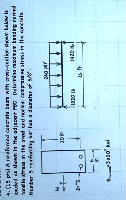 SOLVED: 240 plf 1920 lb 1920 lb 16 ft + 4. (15 pts) A reinforced ...