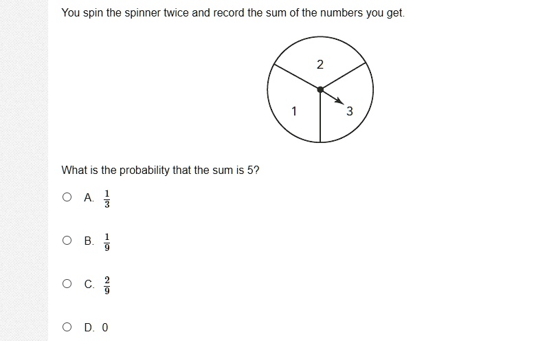 SOLVED: You spin the spinner twice and record the sum of the numbers You get What is the ...