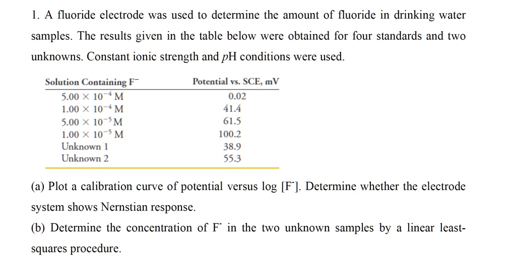 SOLVED: l. A fluoride electrode was used to determine the amount of ...
