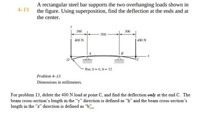 SOLVED: Ive done the regular problem, just struggling with the modified ...