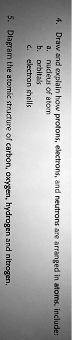 SOLVED: Diagram: Draw the shells structure for carbon, oxygen, hydrogen ...