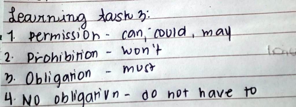 SOLVED: Learning Task 3: Using the modals that you have identified in ... SOLVED: Learning Task 3: Using the modals that you have identified in ...