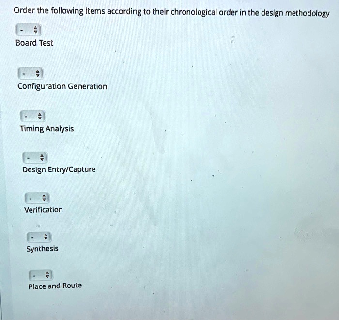 SOLVED: Order the following items according to their chronological ...