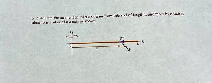 5. Calculate the moment of inertia of a uniform thin rod of length L ...