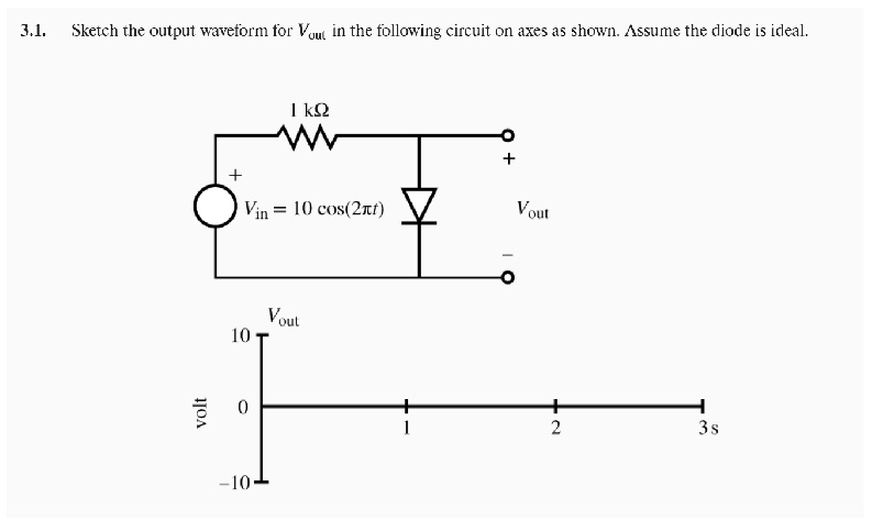 3.1. Sketch the output waveform for Vout in the following circuit on ... 3.1. Sketch the output waveform for Vout in the following circuit on ...