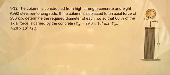 4-32 The column is constructed from high-strength concrete and eight ...