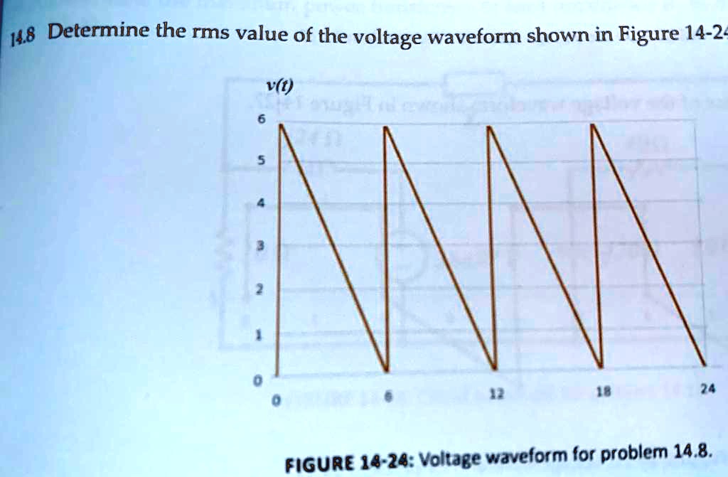 SOLVED: 14.8 Determine the rms value of the voltage waveform shown in ... SOLVED: 14.8 Determine the rms value of the voltage waveform shown in ...