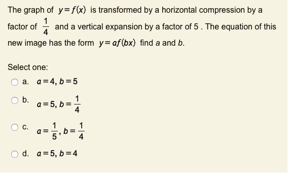 SOLVED: The graph of y = f(x) is transformed by horizontal compression ...