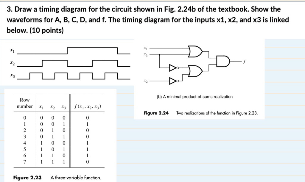 [GET ANSWER] 3 draw a timing diagram for the circuit shown in fig 224b of the textbook show the ...
