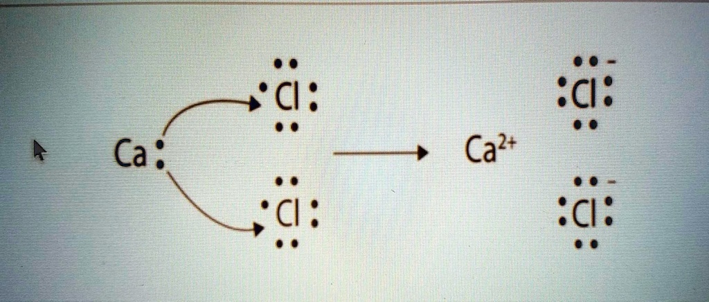 SOLVED: "Consider the formula of the compound, calcium chloride. Select ...