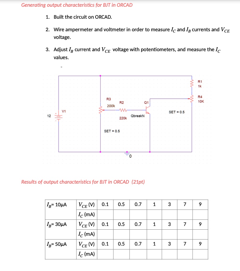 Generating output characteristics for BJT in ORCAD 1. Built the circuit ...