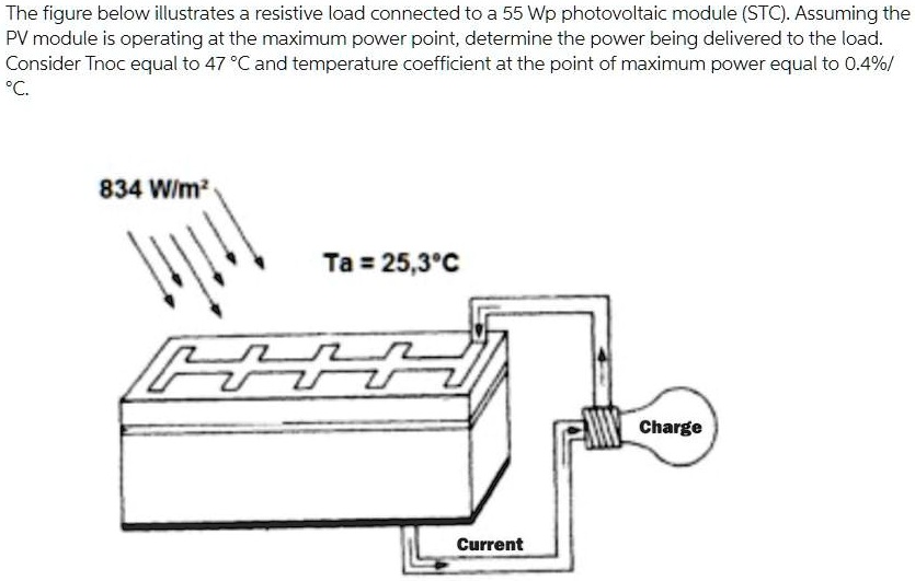 SOLVED: The figure below illustrates a resistive load connected to a 55 ...