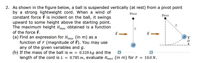 SOLVED: As shown in the figure below, a ball is suspended vertically ...