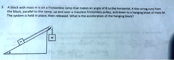 SOLVED: block with mass m on a frictionless ramp that makes an angle of ...