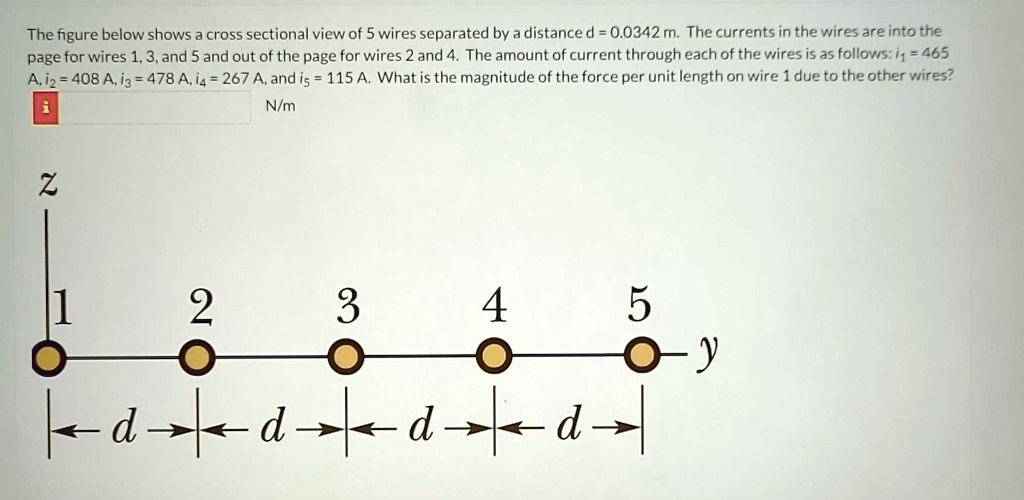 Solved The Figure Below Shows A Cross Sectional View Of 5wires Separated By A Distance D 0
