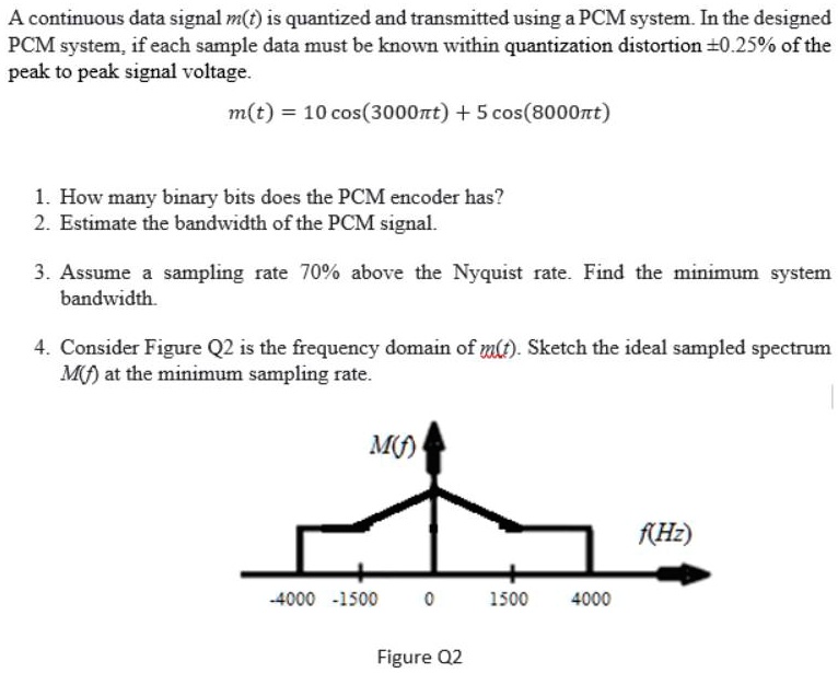 Solved A Continuous Data Signal M T Is Quantized And Transmitted Using A Pcm System In The