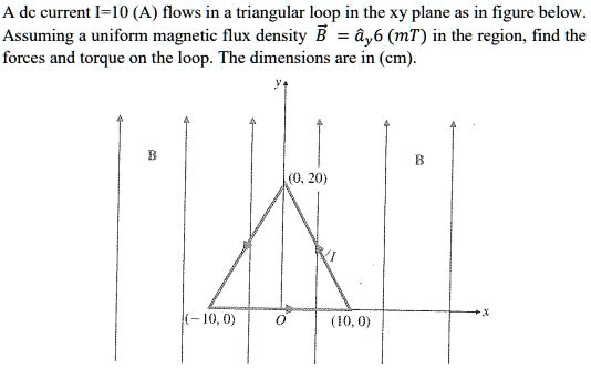 SOLVED: A DC current I = 10 A flows in a triangular loop in the xy plane, as shown in the figure ...