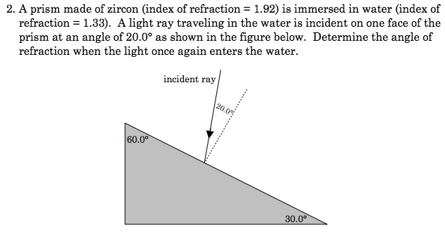 SOLVED: A prism made of zircon (index of refraction = 1.92) is immersed ...
