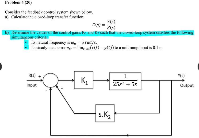 SOLVED: Problem 4 (20) Consider the feedback control system shown below: a) Calculate the closed ...