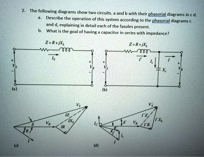 SOLVED: The following diagrams show two circuits, a and b, with their ...