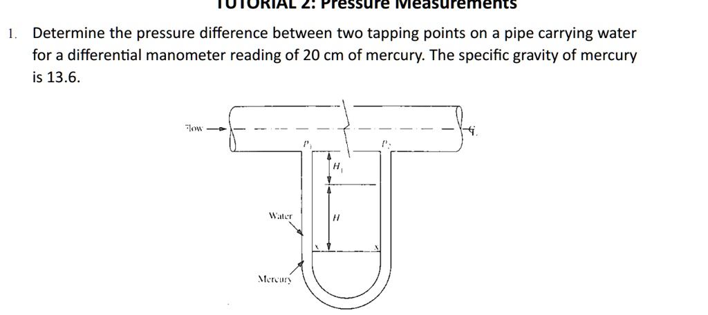 tutorial 2 pressure measurements 1 determine the pressure difference ...